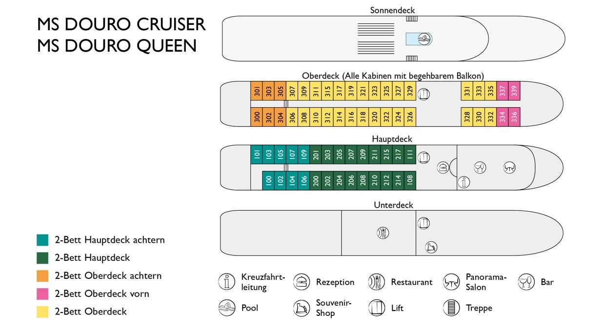 MS Douro Cruiser von Nicko Cruises